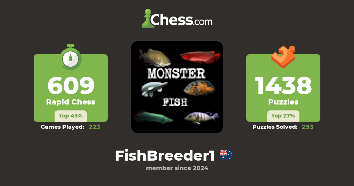 Fish Breeder (FishBreeder1) - Chess Profile - Chess.com