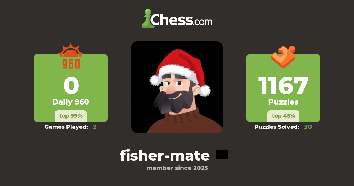 fisher-mate - Chess Profile - Chess.com