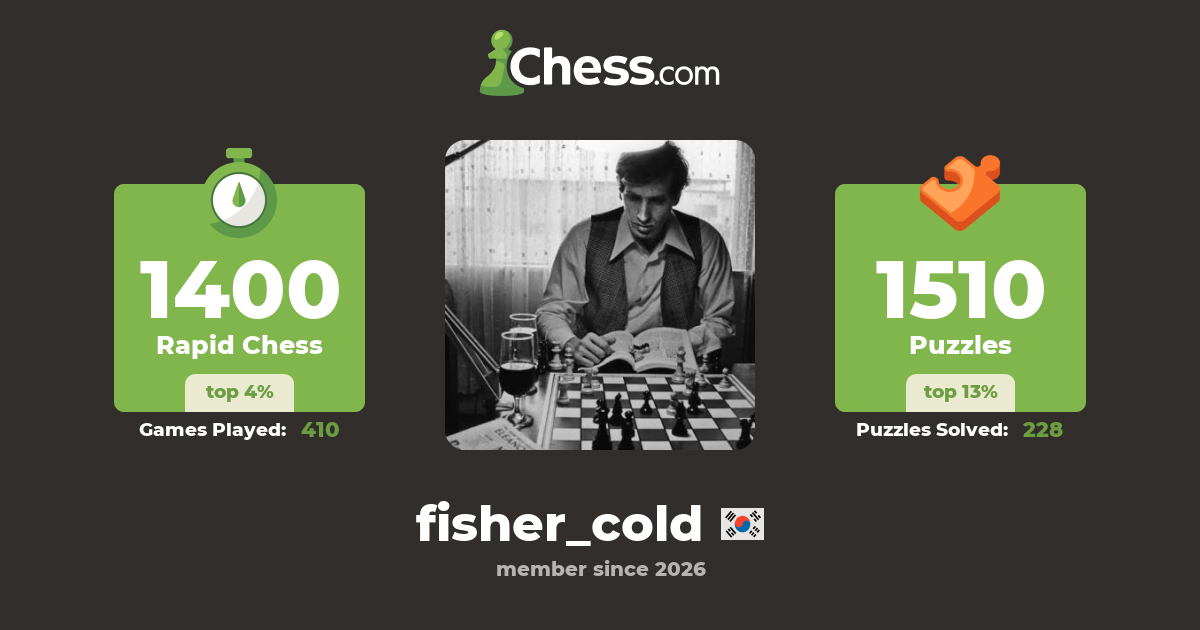 유영웅 (fisher_cold) - Chess Profile - Chess.com