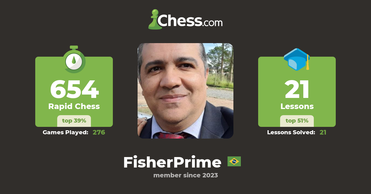 FisherPrime - Chess Profile - Chess.com