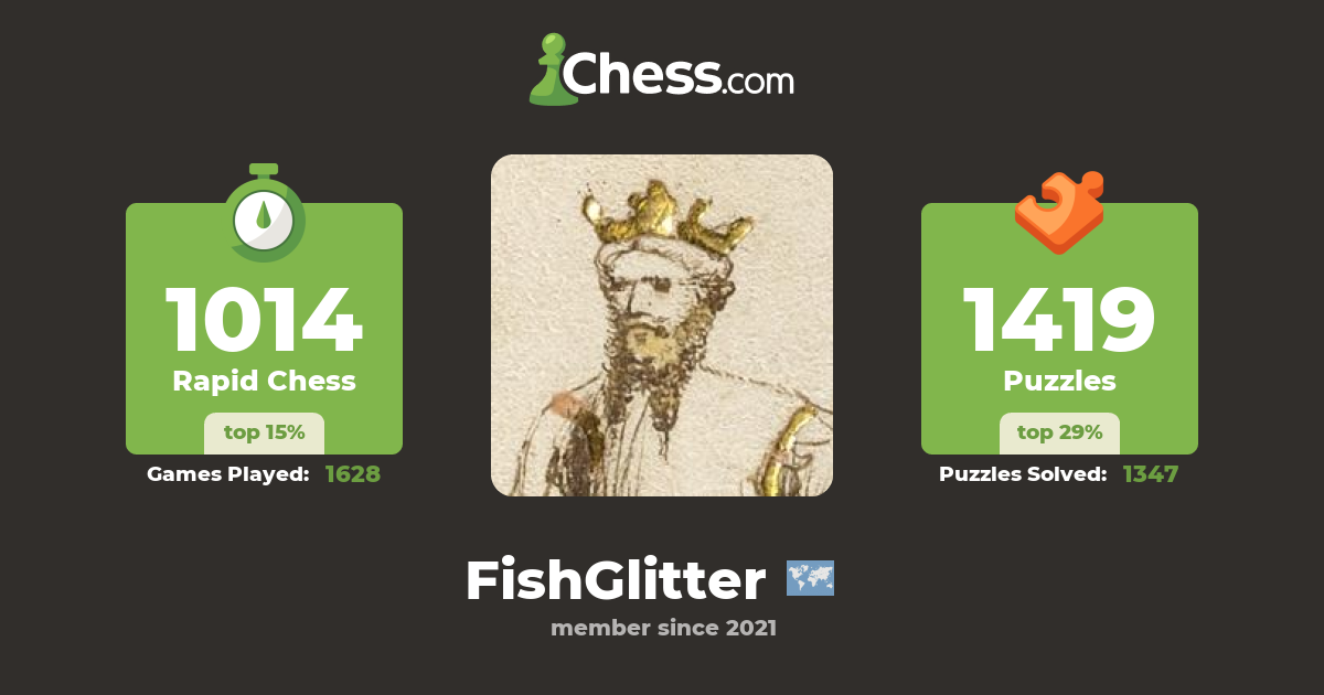 Jon (FishGlitter) - Chess Profile - Chess.com