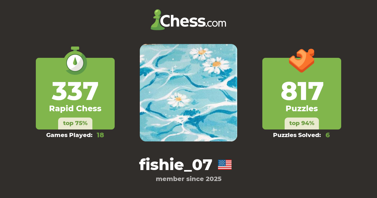 fishie_07 - Chess Profile - Chess.com