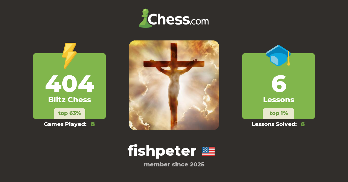 Peter Tsegay (fishpeter) - Chess Profile - Chess.com