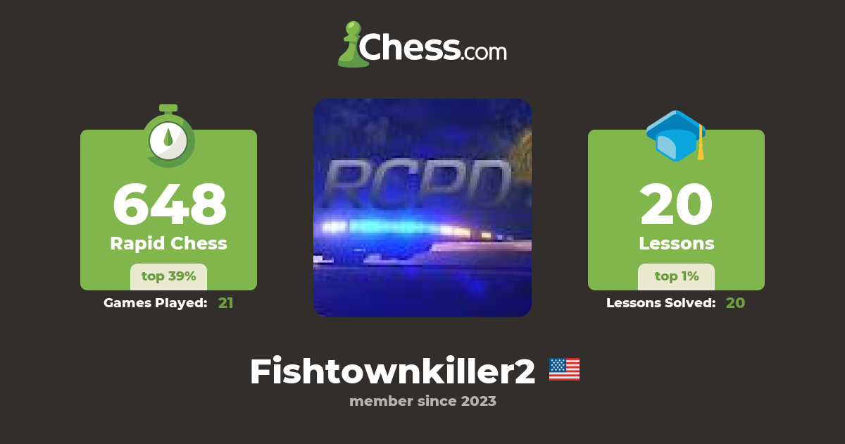 Thefishtown killer (Fishtownkiller2) - Chess Profile - Chess.com