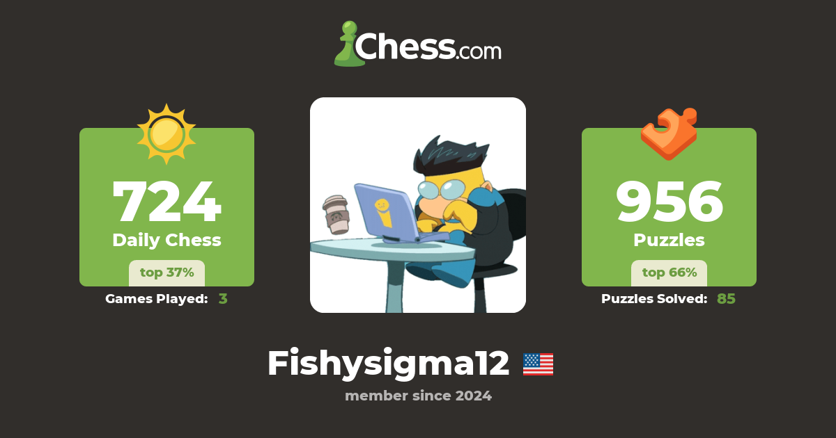 Fishysigma12 - Chess Profile - Chess.com