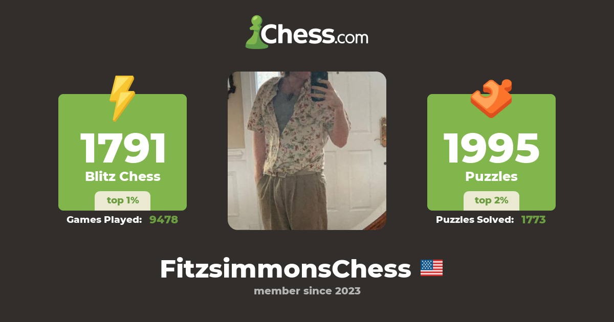 Fitzsimmons (FitzsimmonsChess) - Chess Profile - Chess.com