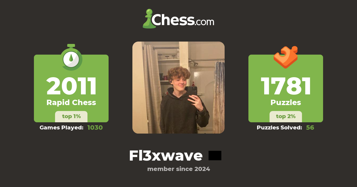 Kevin Pinson (Fl3xwave) - Chess Profile - Chess.com
