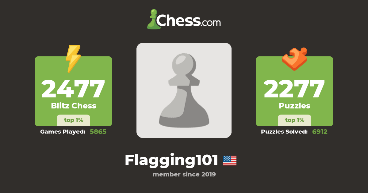Flagging101 - Chess Profile - Chess.com