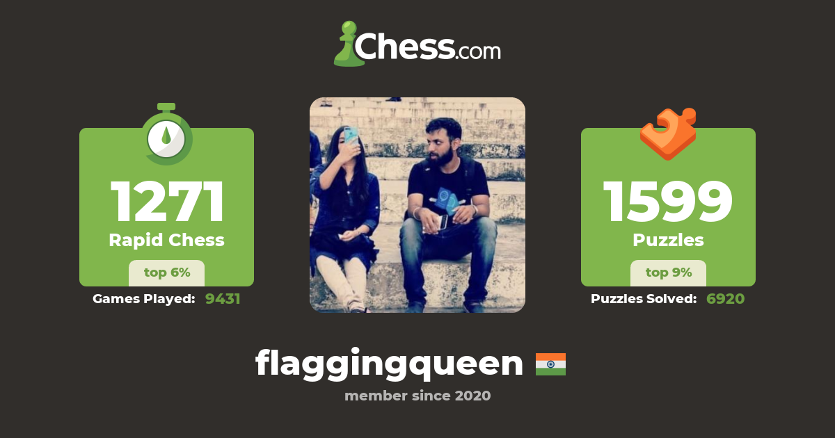 flaggingqueen - Chess Profile - Chess.com