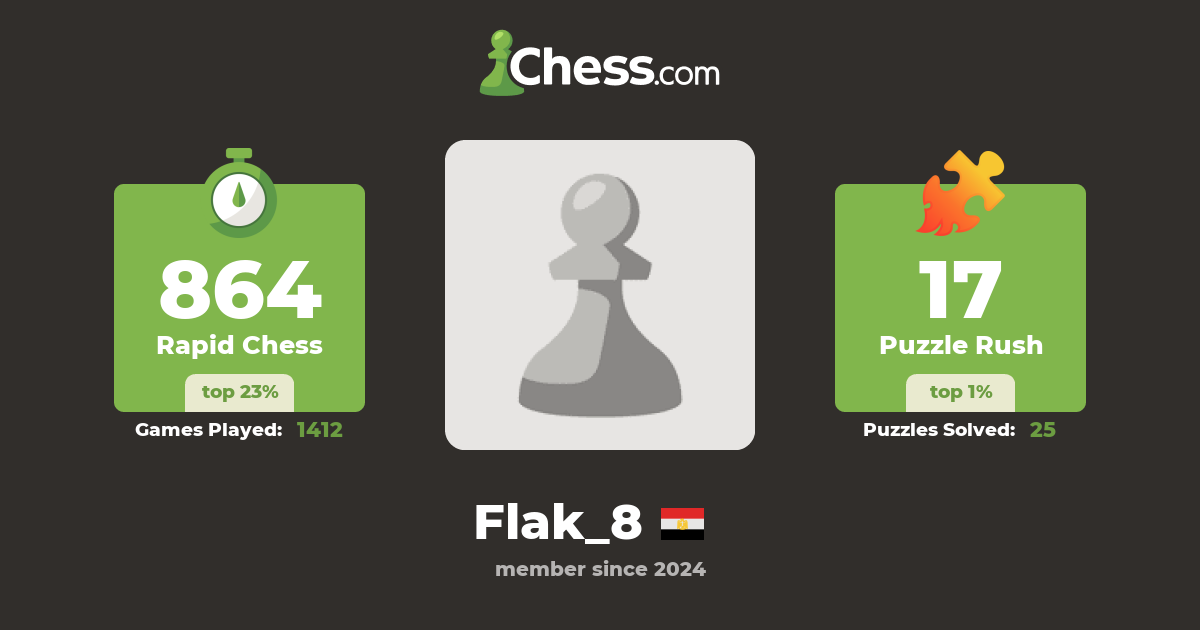 Flak_8 - Chess Profile - Chess.com