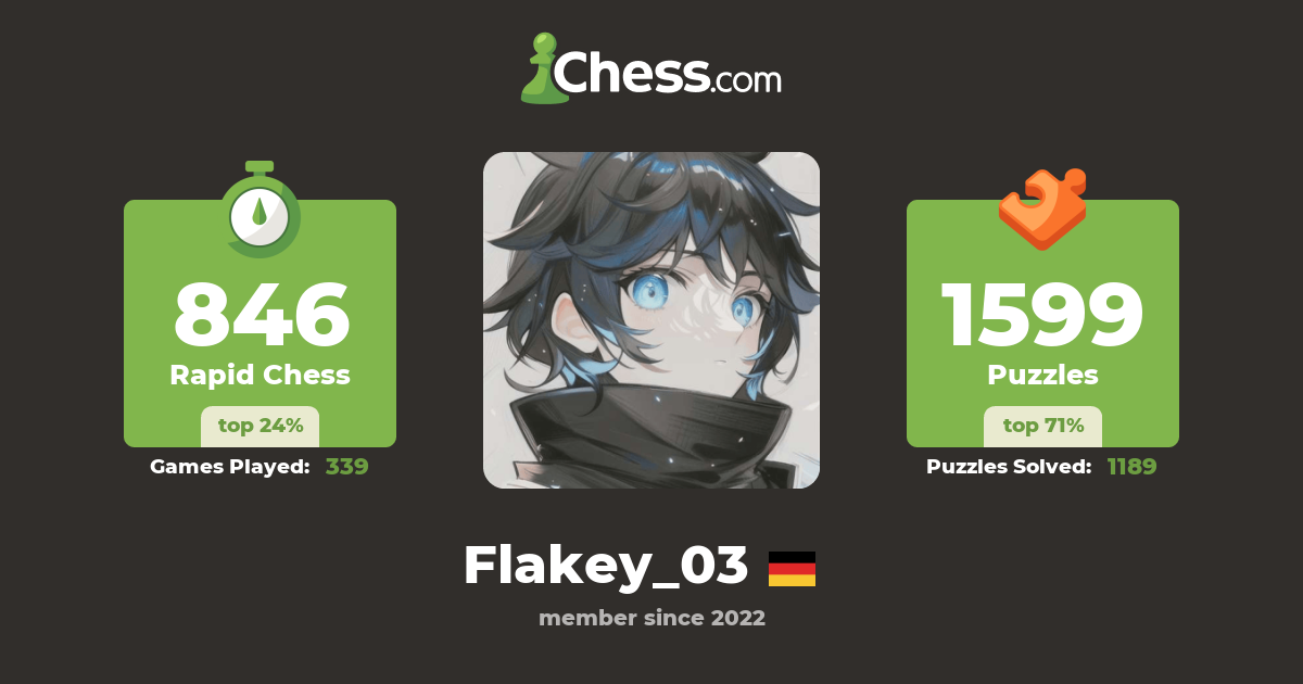 Flakey_03 - Chess Profile - Chess.com