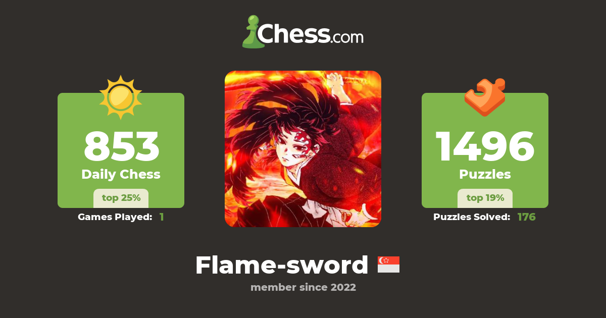 Flame-sword - Chess Profile - Chess.com