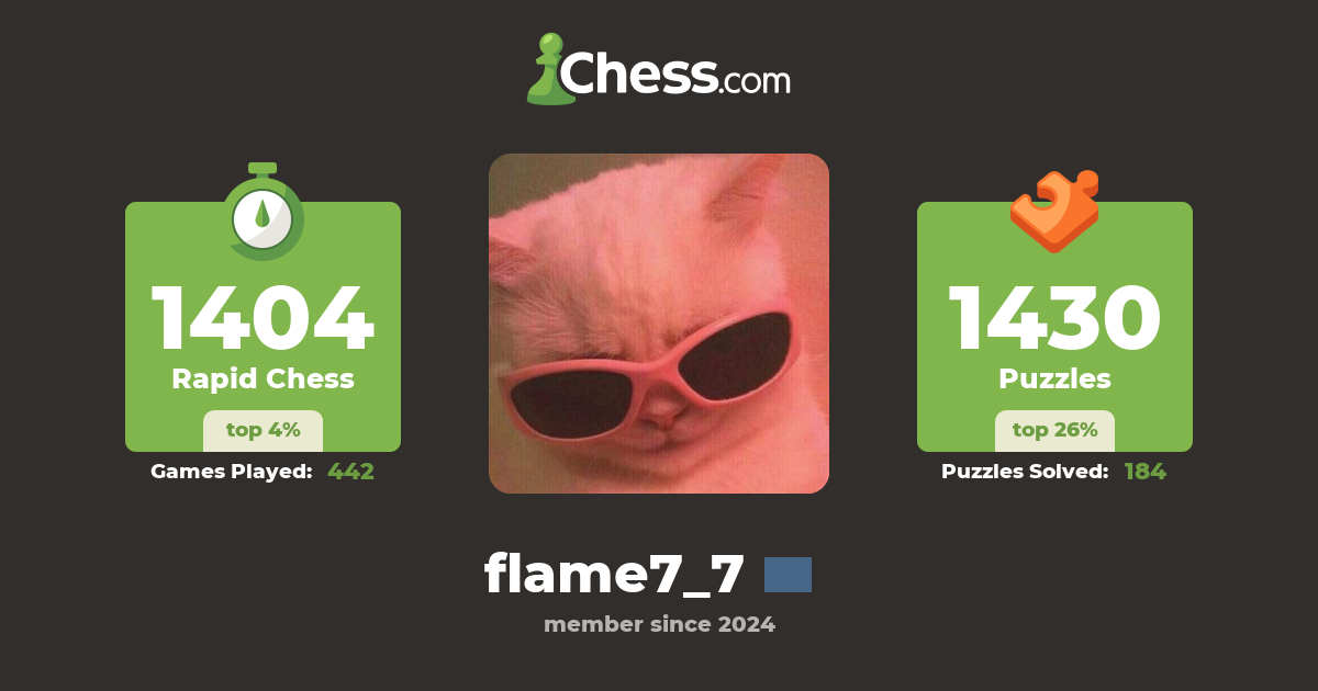flame7_7 - Chess Profile - Chess.com