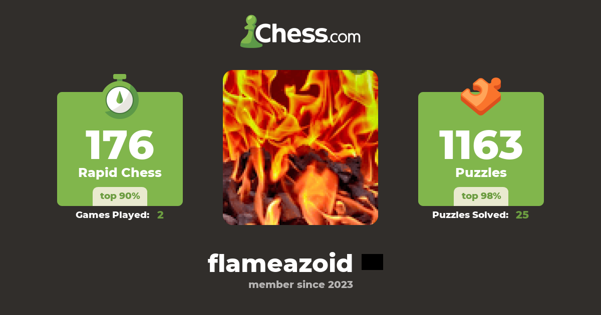 Shreyas Gadi (flameazoid) - Chess Profile - Chess.com