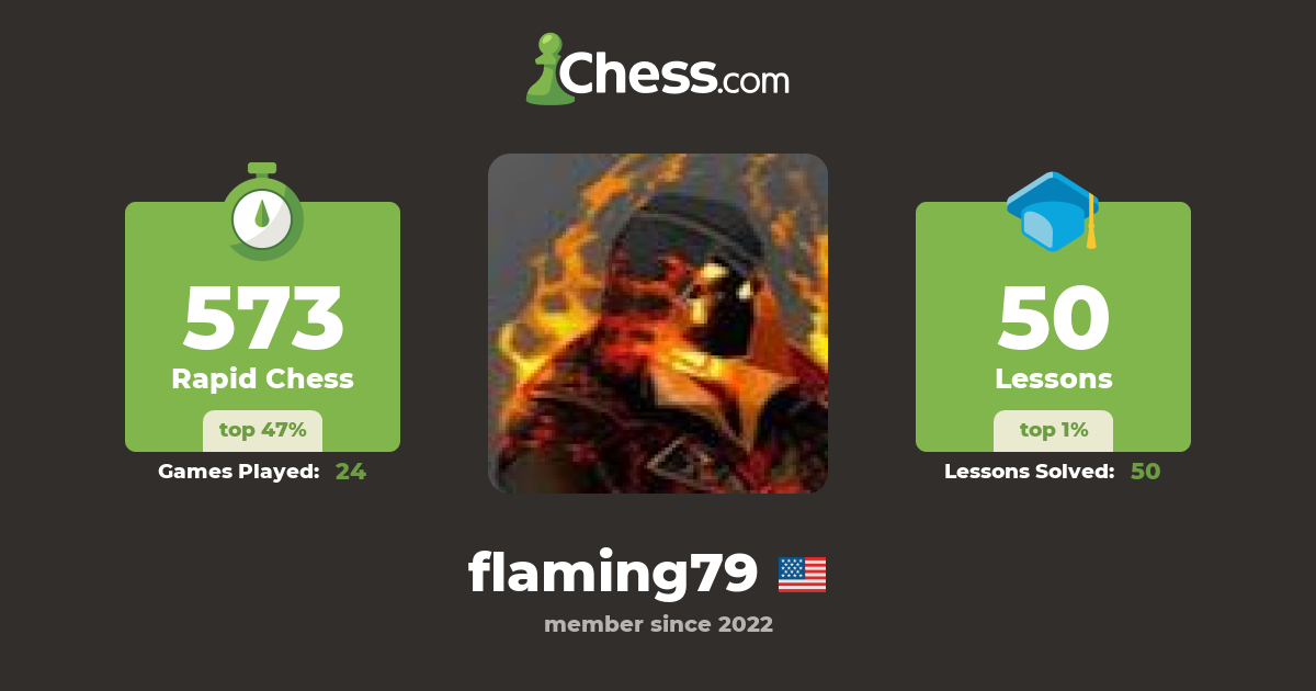 Flaming (flaming79) - Chess Profile - Chess.com