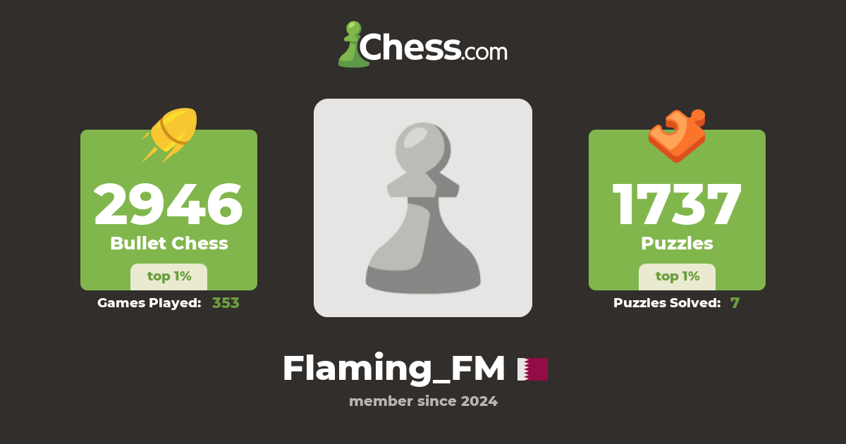 Flaming_FM - Chess Profile - Chess.com