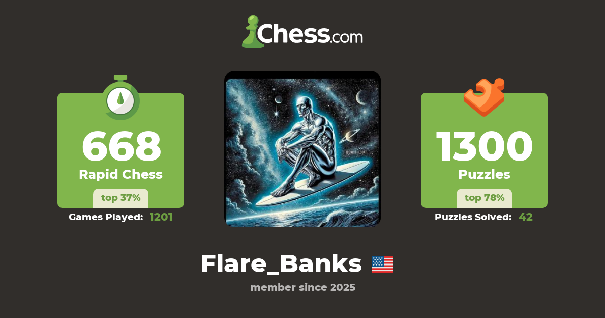 Flare_Banks - Chess Profile - Chess.com