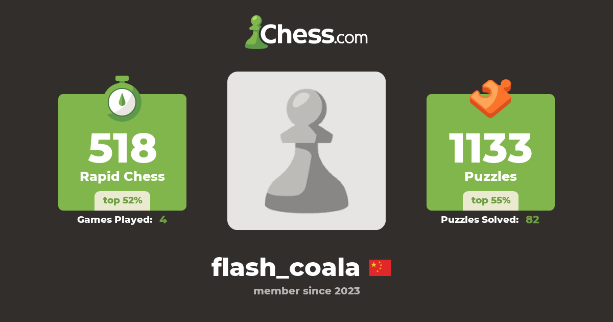 flash_coala - Chess Profile - Chess.com