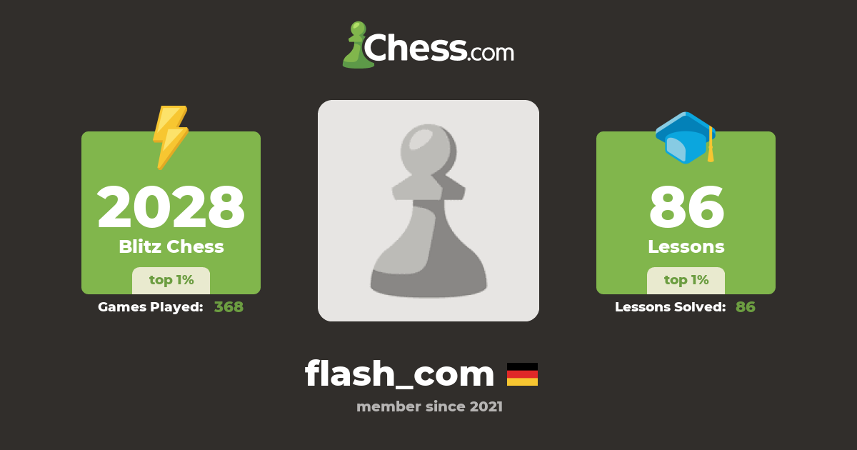 flash_com - Chess Profile - Chess.com