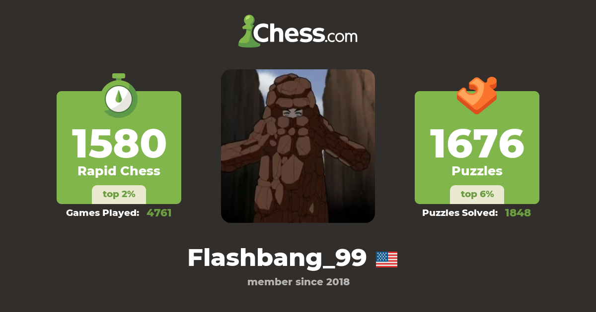 Flashbang_99 - Chess Profile - Chess.com
