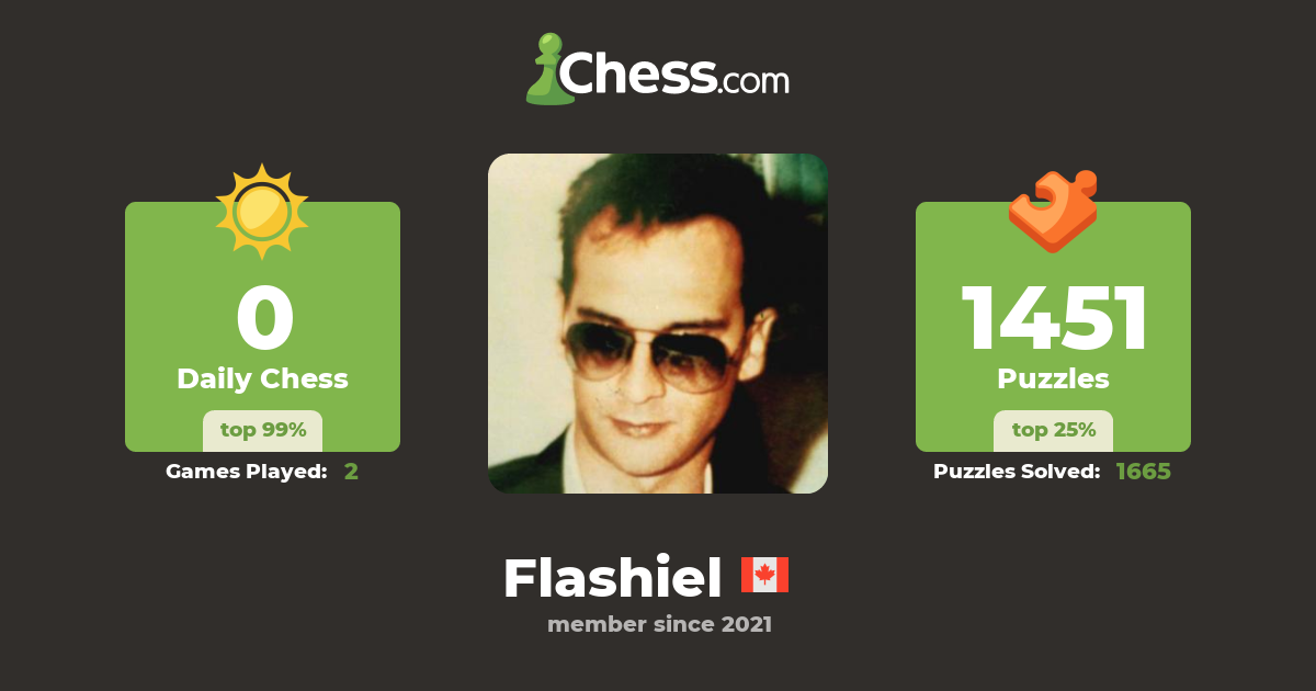 Flashiel - Chess Profile - Chess.com