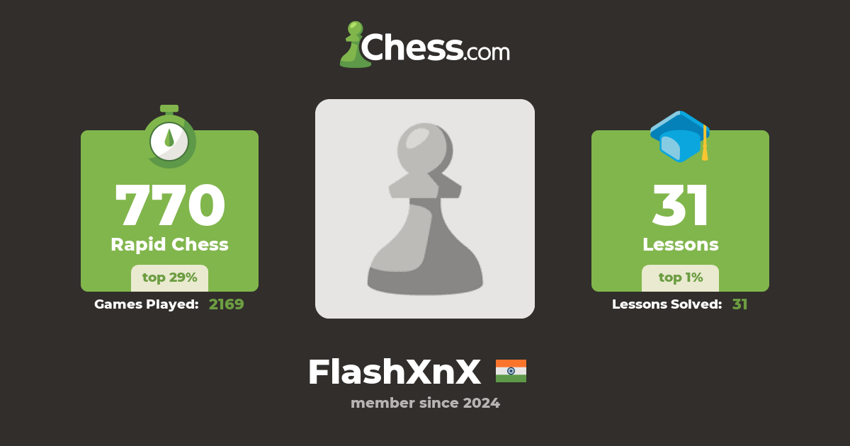 8D AUDIO MAX (FlashXnX) - Chess Profile - Chess.com