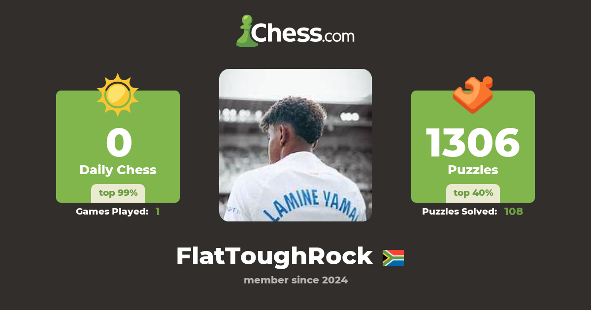 FlatToughRock - Chess Profile - Chess.com