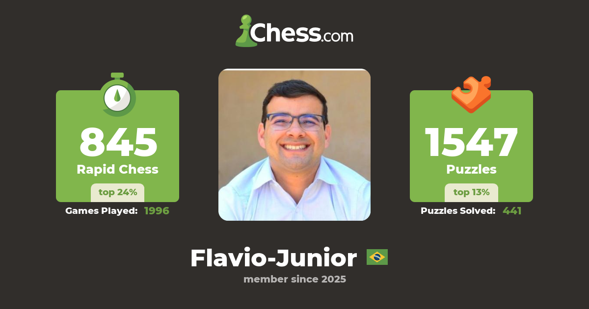 Flávio Júnior (Flavio-Junior) - Chess Profile - Chess.com