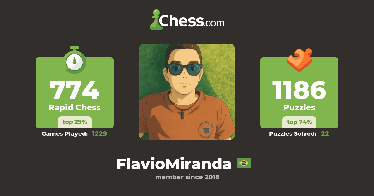 Flavio Miranda (FlavioMiranda) - Chess Profile - Chess.com