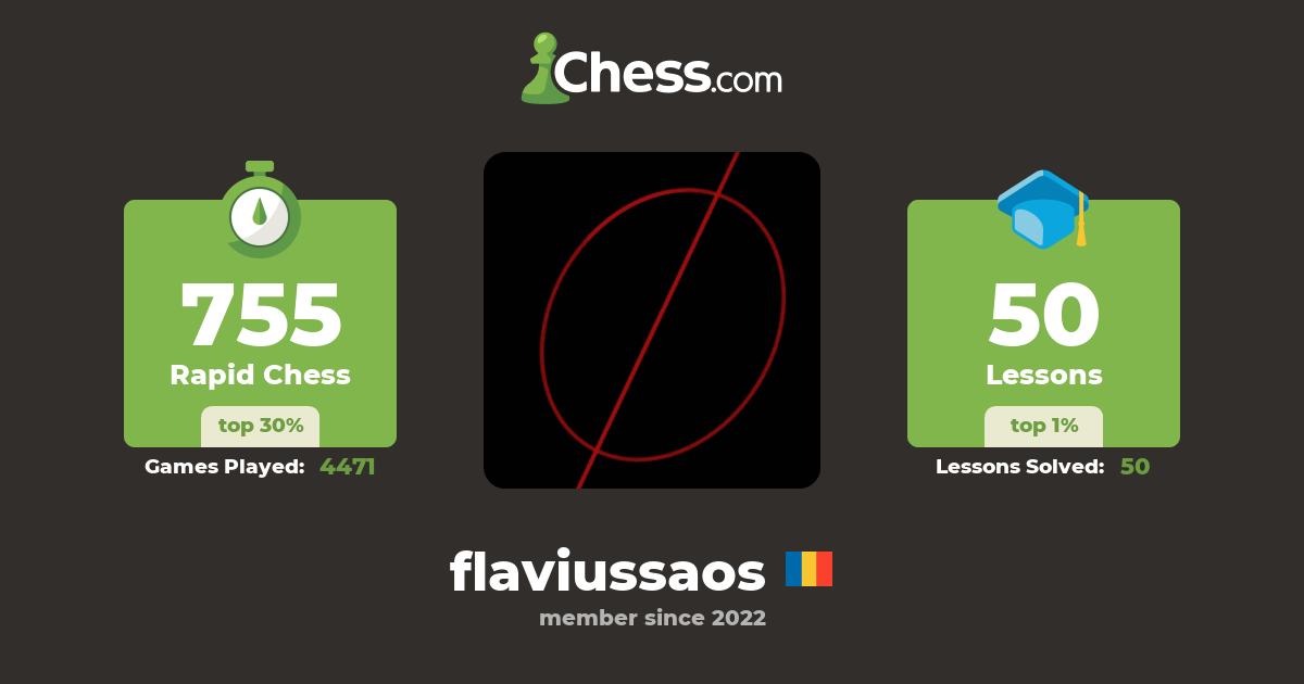 Flavius Saos (flaviussaos) - Chess Profile - Chess.com