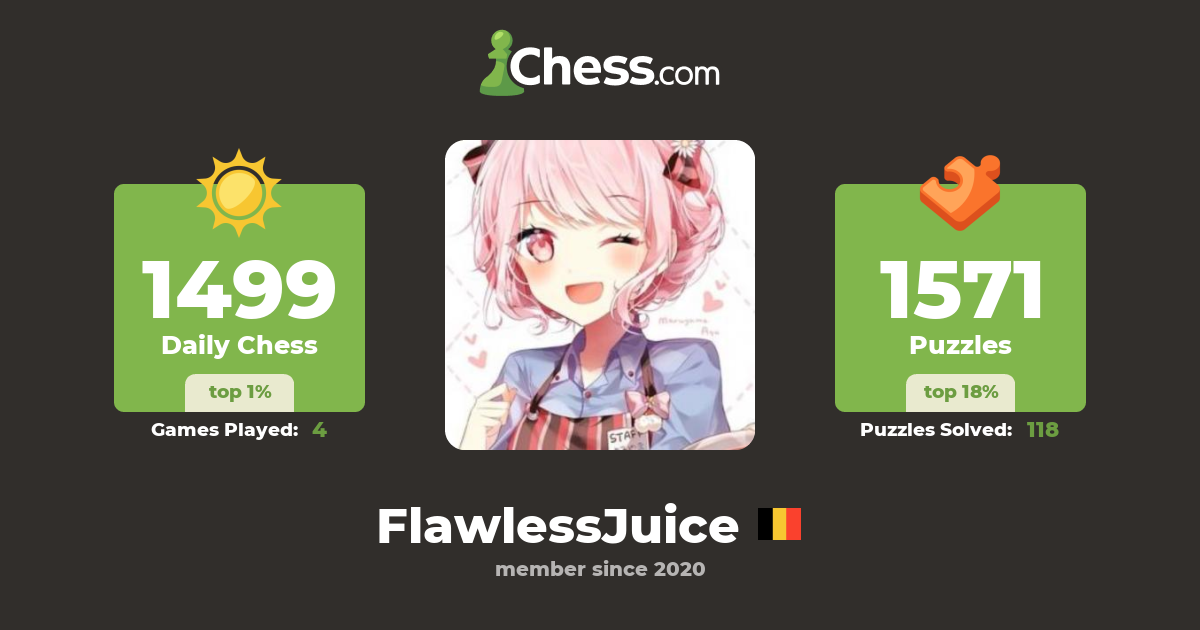 Your Entertainer, FlawlessJuice! (FlawlessJuice) - Chess Profile ...