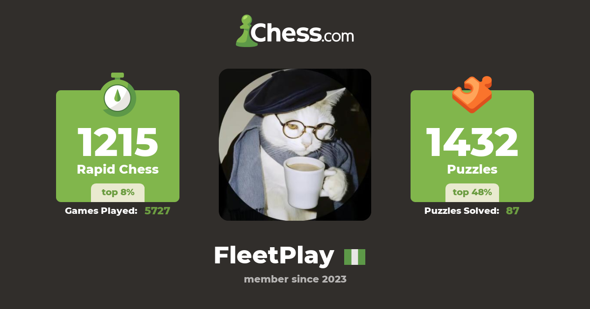FleetPlay - Chess Profile - Chess.com