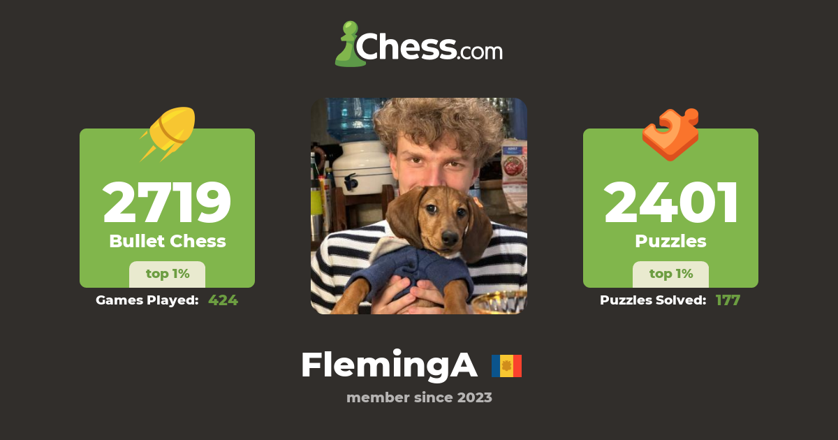 FM Dion Krivenko (FlemingA) - Chess Profile - Chess.com