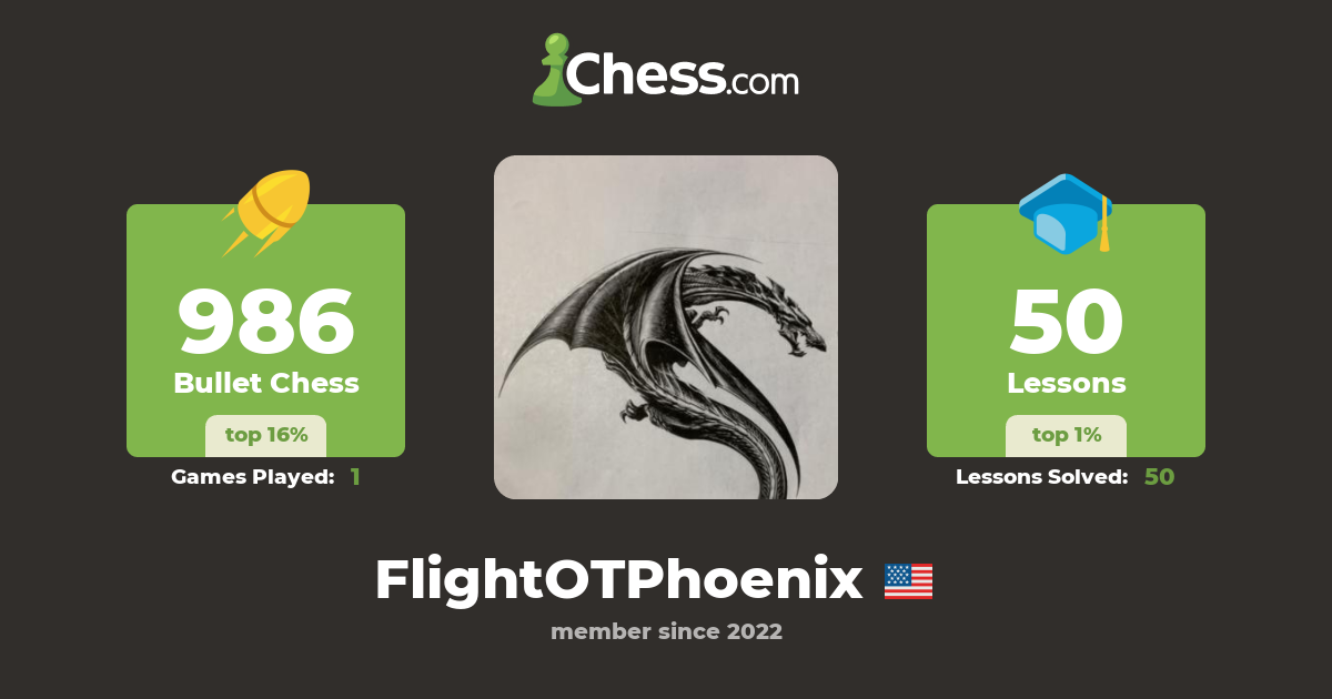 FlightOTPhoenix - Chess Profile - Chess.com
