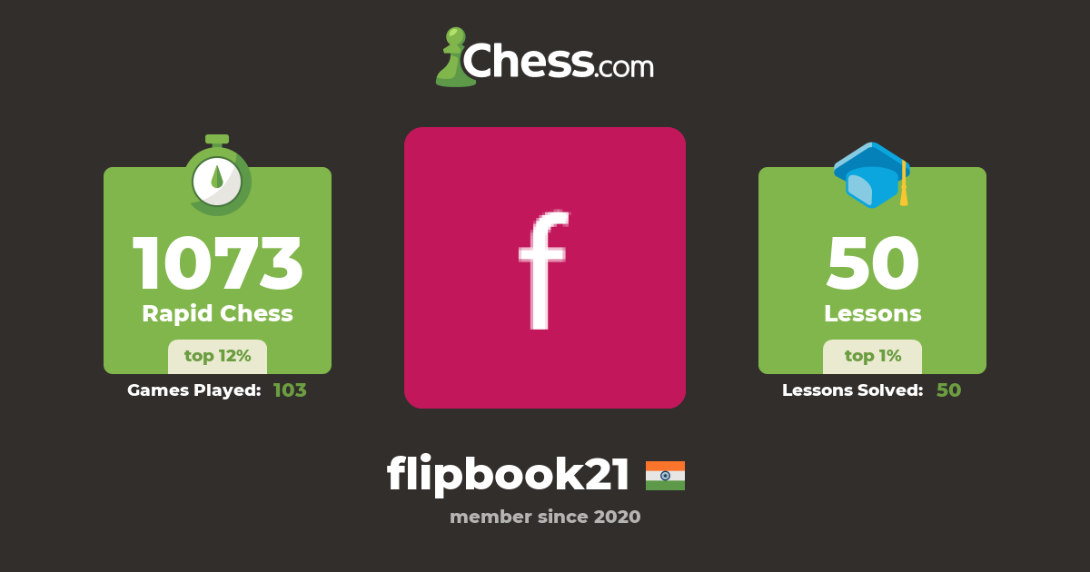 flip book (flipbook21) - Chess Profile - Chess.com