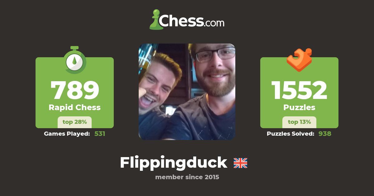 Ben Watts (Flippingduck) - Chess Profile - Chess.com