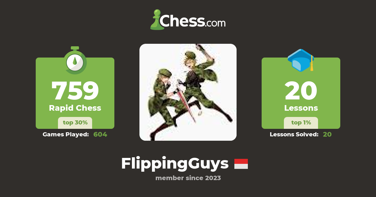 Flippy Guys (FlippingGuys) - Chess Profile - Chess.com