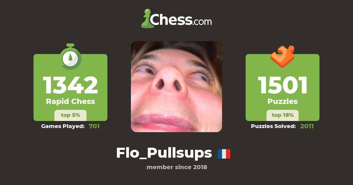 Florian Lapeyre (Flo_Pullsups) - Chess Profile - Chess.com