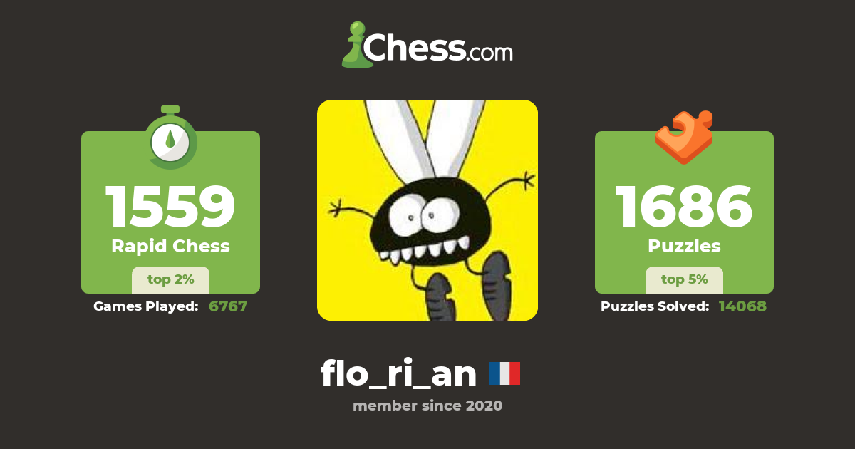 flo_ri_an - Chess Profile - Chess.com