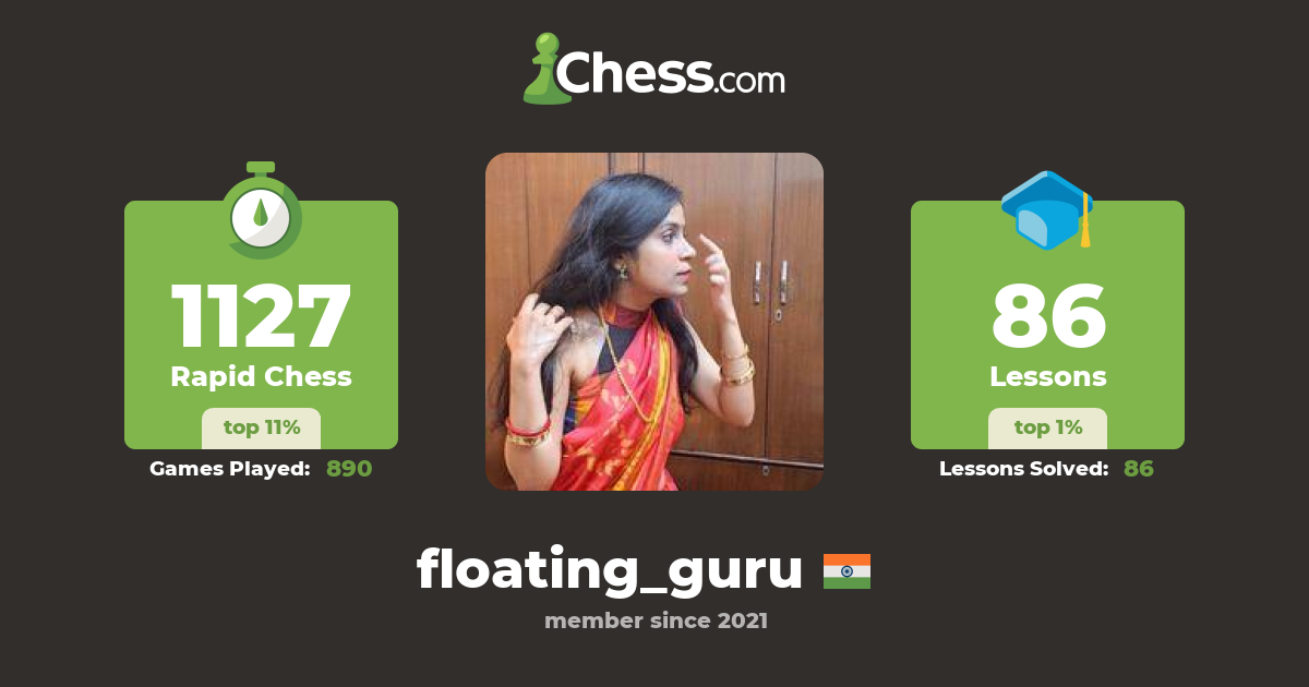 Aditi Kaushal (floating_guru) - Chess Profile - Chess.com