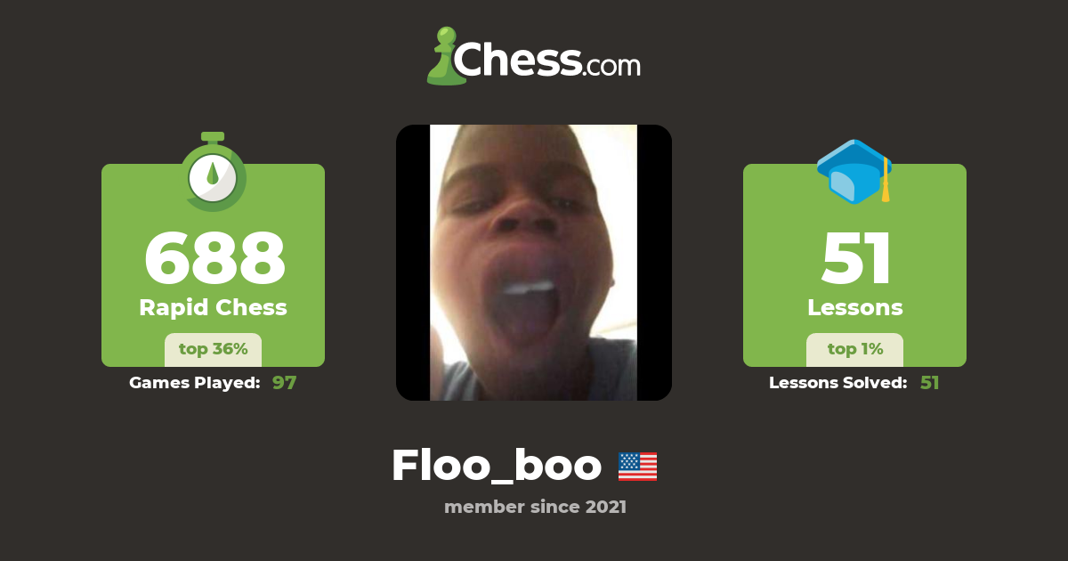Floo_boo - Chess Profile - Chess.com