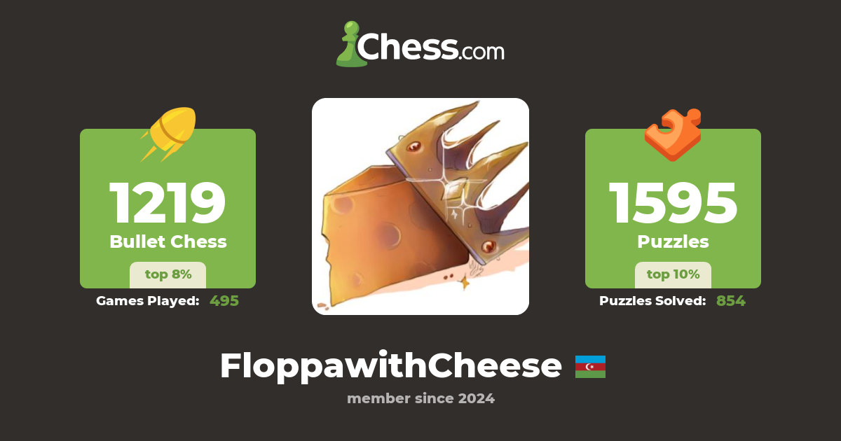 Floppy Cheese (FloppawithCheese) - Chess Profile - Chess.com