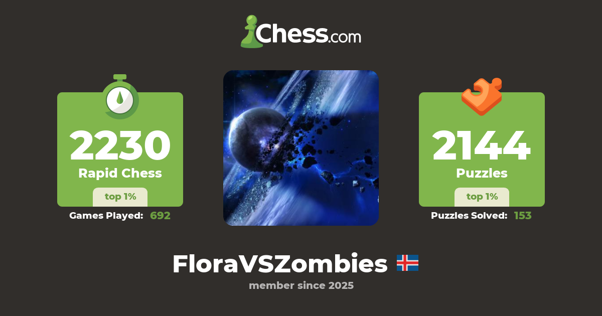 FloraVSZombies - Chess Profile - Chess.com