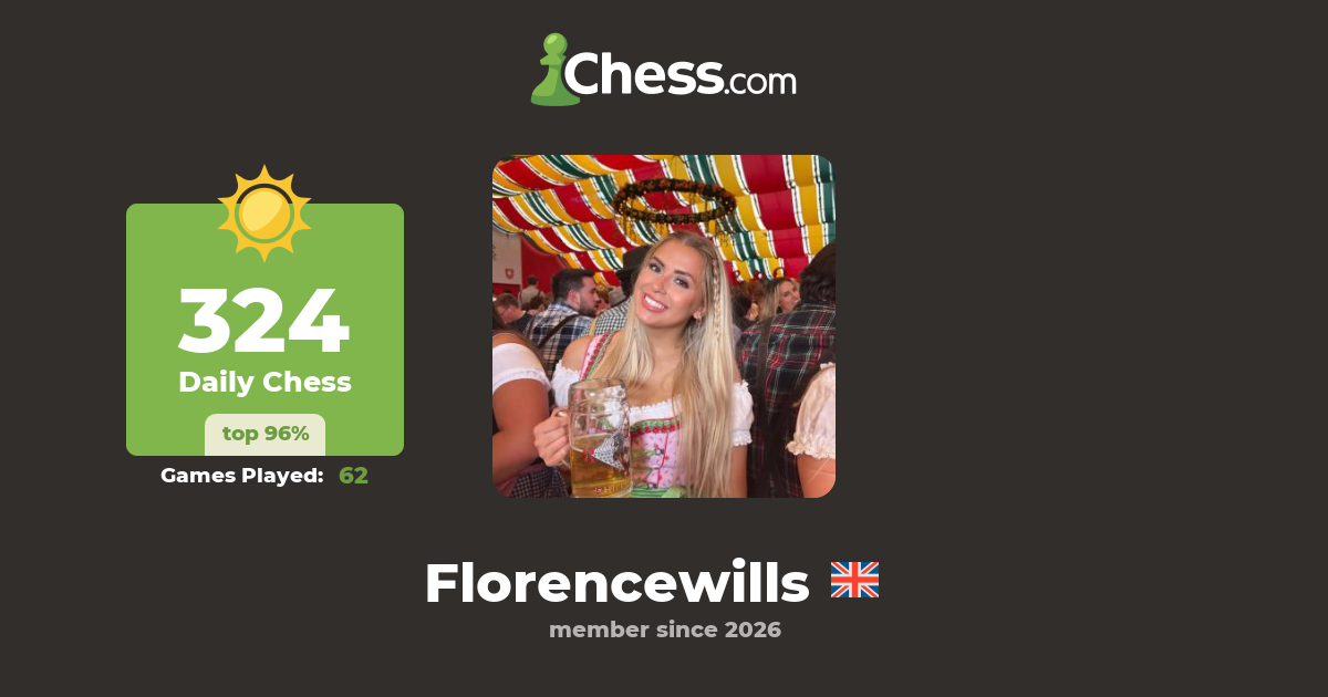 Florence Wilson (Florencewills) - Chess Profile - Chess.com