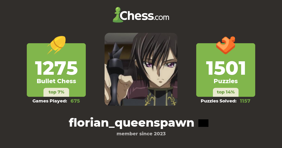 Florian Reif (florian_queenspawn) - Chess Profile - Chess.com