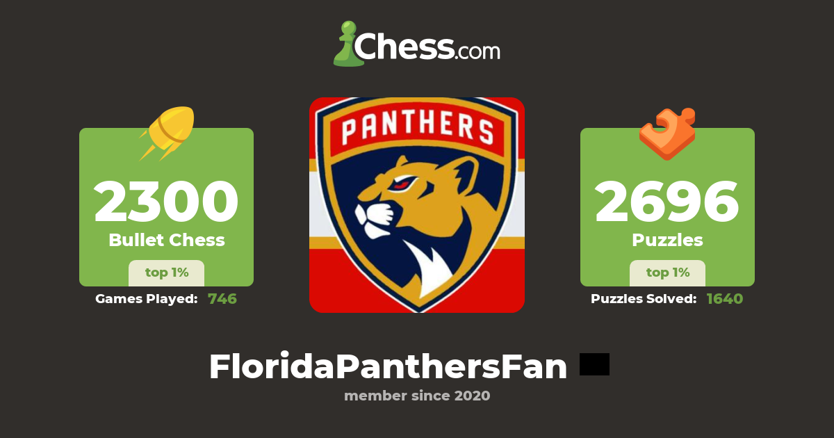 Florida Panthers (FloridaPanthersFan) - Chess Profile - Chess.com