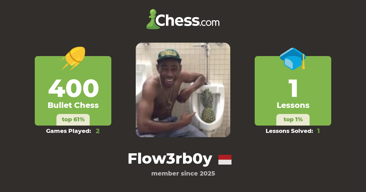 Flow3rb0y - Chess Profile - Chess.com