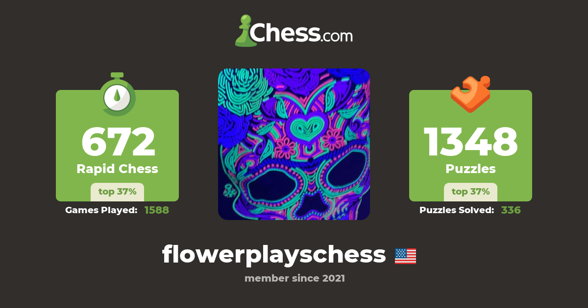 Flower (flowerplayschess) - Chess Profile - Chess.com