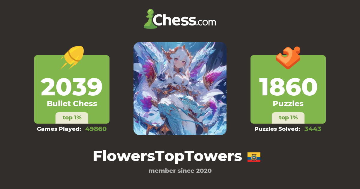 FlowersTopTowers - Chess Profile - Chess.com