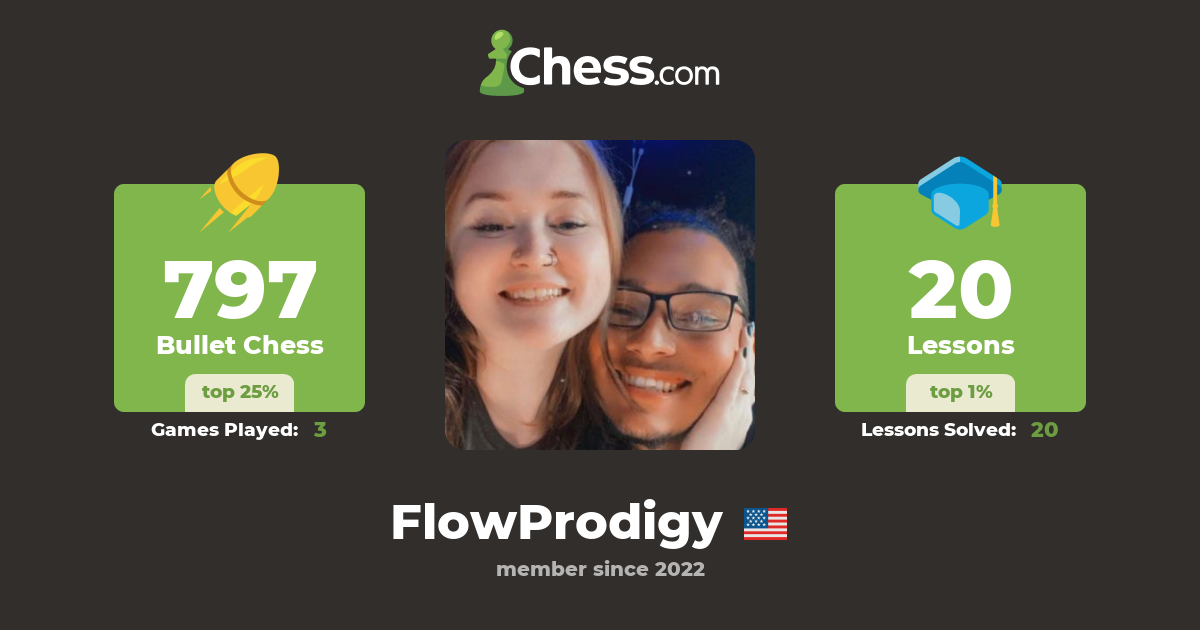 FlowProdigy - Chess Profile - Chess.com